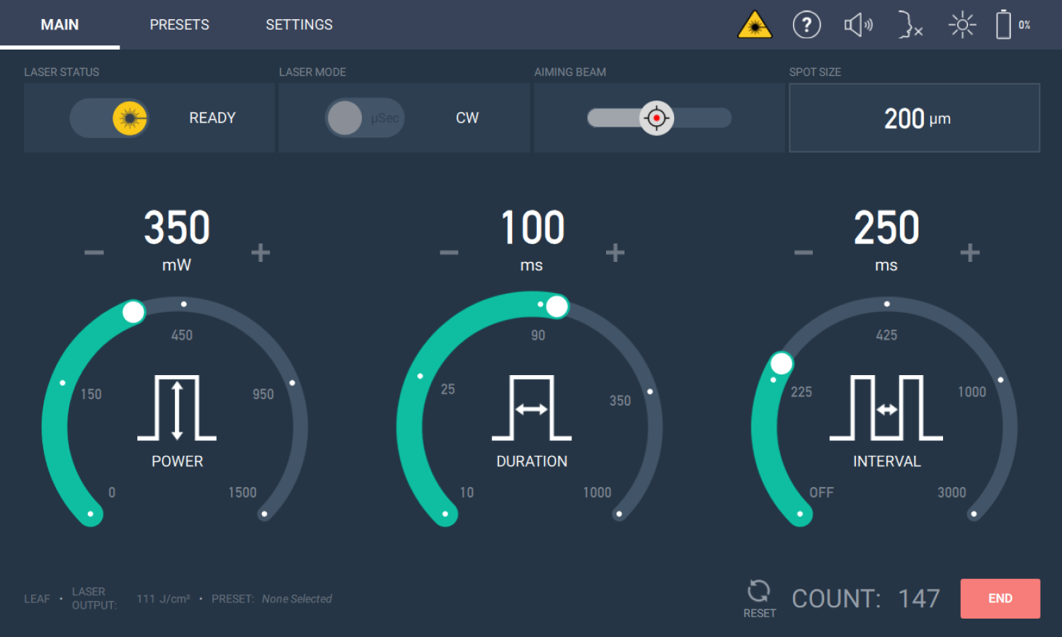 GUI Development for Medical Systems